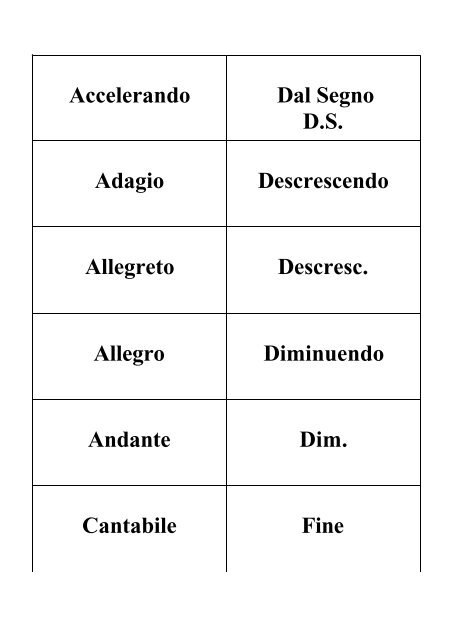 G1-2 Terms & Signs - Jeanie's Online Music Studio