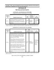 Acquisition Chart A.pdf