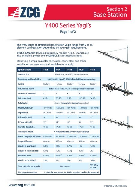Section 1 Yagi Y400 Series BASE STATION ANTENNAS - ZCG Scalar