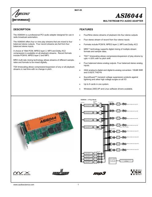 Data Sheet - Broadcast Software International