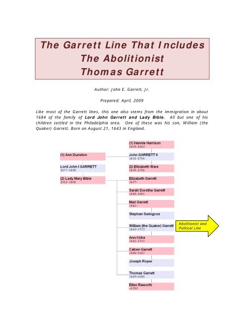The Garrett Line That Includes The Abolitionist Thomas Garrett