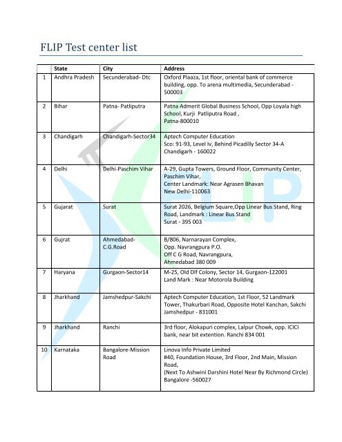 FLIP Test center list - Learnwithflip