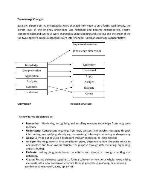 to read more about the revised Bloom's taxonomy (PDF)