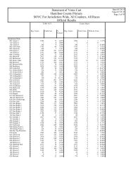 SAMPLE BALLOT - Hamilton County, TN Election Commission