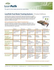 DON'T LET FOOD WASTE TRASH YOUR BOTTOM LINE. - LeanPath