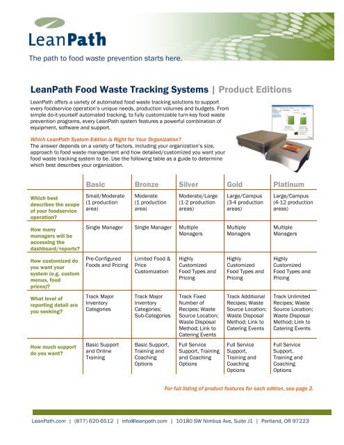 LeanPath Food Waste Tracking Systems Product Editions leanpath-food-waste-tracking-systems-product-editions