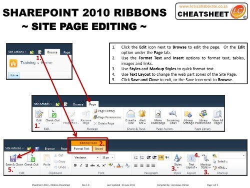 Cheatsheet - SharePoint 2010 Ribbons v1.0