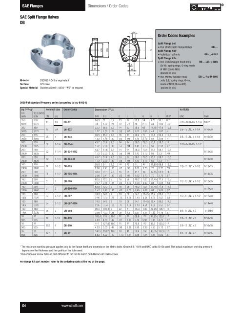STAUFF ONE Flanges Section (PDF - 2,8 MB)