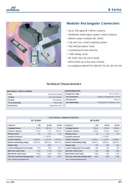B Series Modular Rectangular Connectors