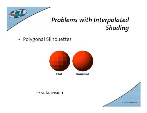 Problems with Interpolated Shading