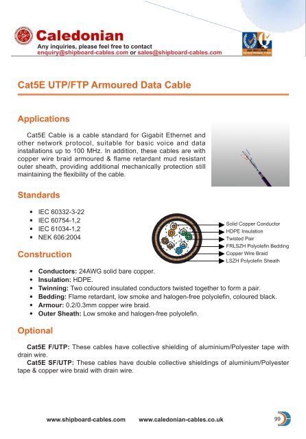 Cat5E UTP/FTP Armoured Data Cable