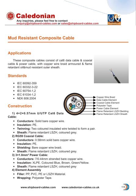 Mud Resistant Composite Cable
