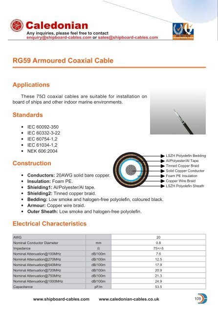 RG59 Armoured Coaxial Cable