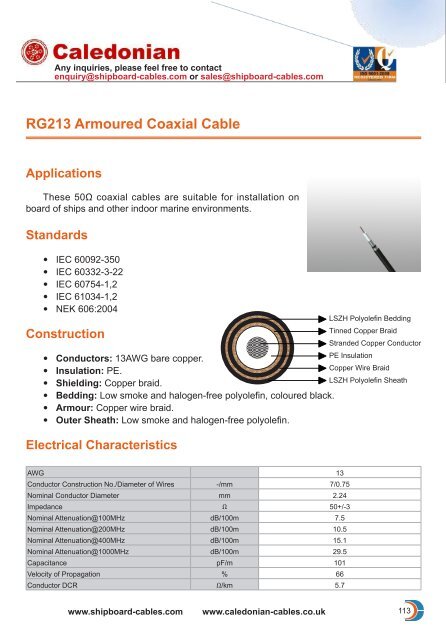 RG213 Armoured Coaxial Cable