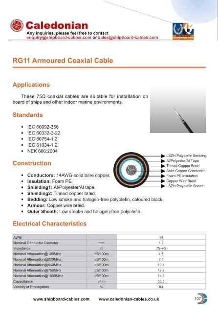 RG11 Armoured Coaxial Cable