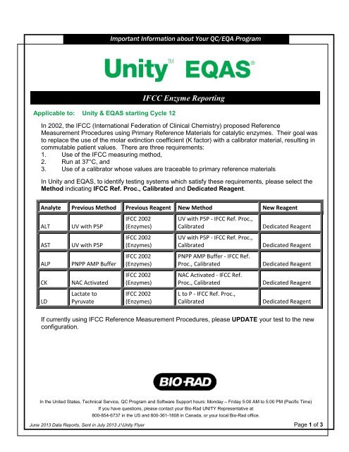 IFCC Enzyme Reporting - QCNet