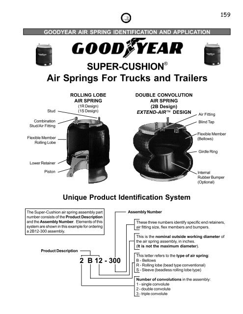 Air Springs, Shocks - New Life