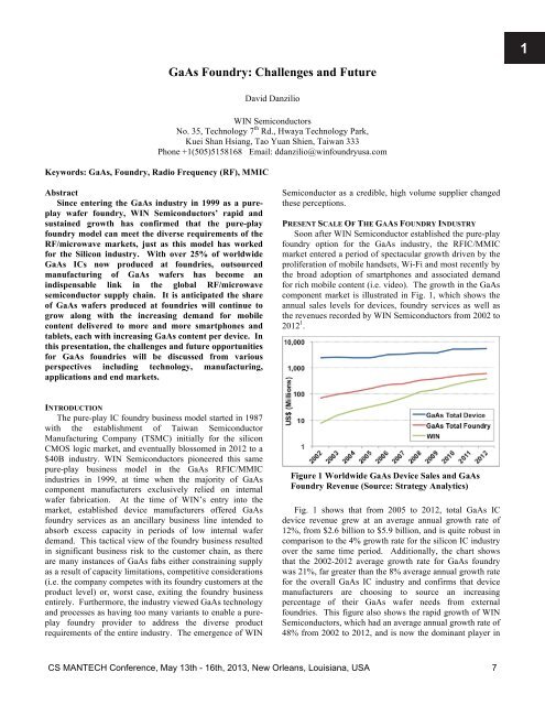 GaAs Foundry: Challenges and Future - CS Mantech
