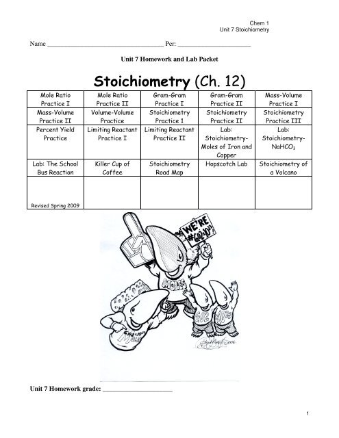 Stoichiometry (Ch. 12)
