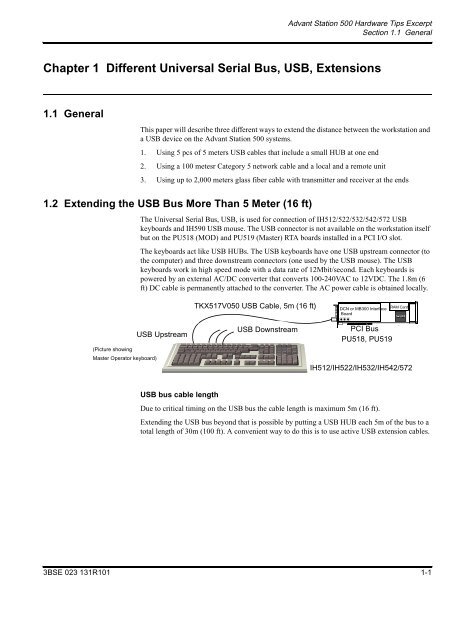 Chapter 1 Different Universal Serial Bus, USB, Extensions - ABB ...