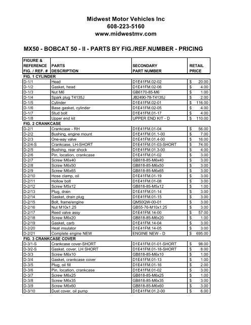 Retail Parts Pricing - Midwest Motor Vehicles
