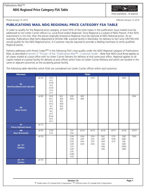 Publications Mail NDG Regional Price Category FSA ... - Canada Post