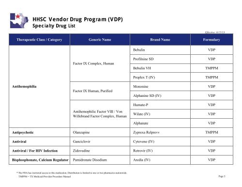 HHSC Vendor Drug