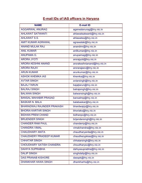 Email Ids Of IAS Officers