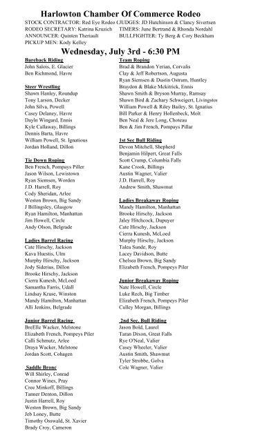 Draw - Northern Rodeo Association