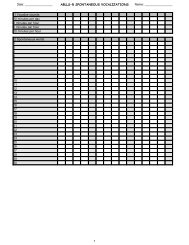 ABLLS-R D. Imitation - Tracking Sheets