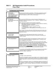 R20.11TS: ISO/TS 16949 Registration Audit Process Flow Chart