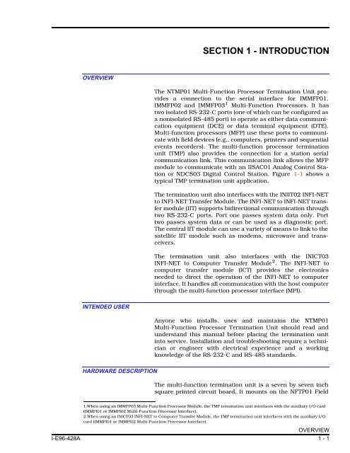 NTMP01 Termination Unit (Introduction) - ABB SolutionsBank