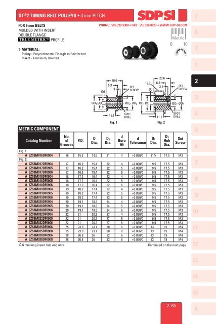 Timing Belt Pulleys - SDP/SI