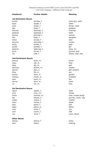 Defined Vocabulary List for WJEC Level 1 Latin Units 9511 and ...