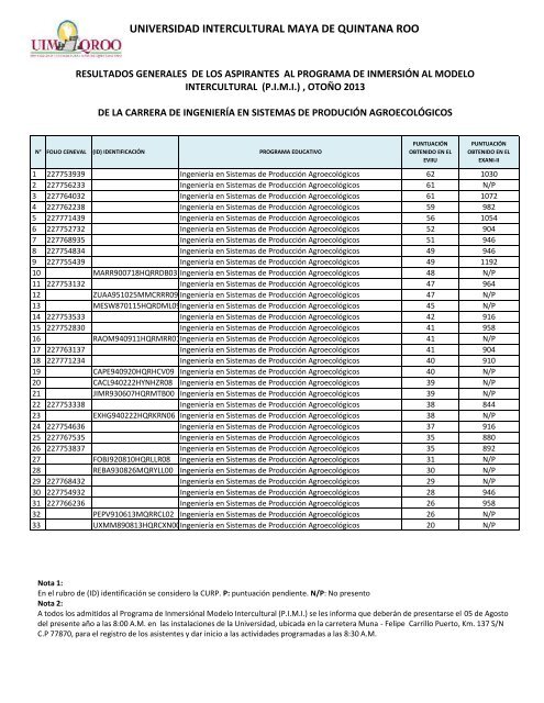 universidad intercultural maya de quintana roo - UIMQRoo