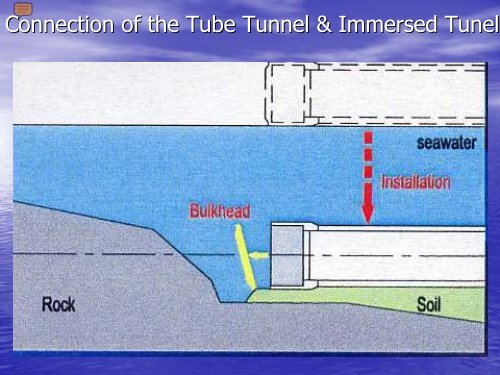 Connection of the Tube Tunnel & Immersed Tunel