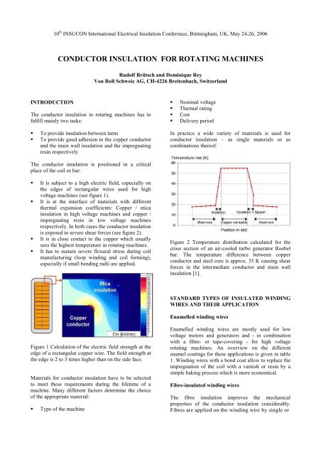Conductor Insulation For Rotating Machines c - Von Roll