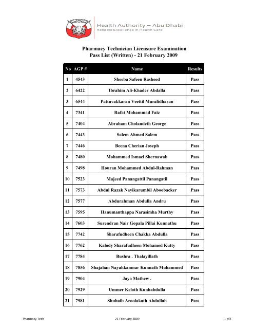Pharmacy Tech- Result List