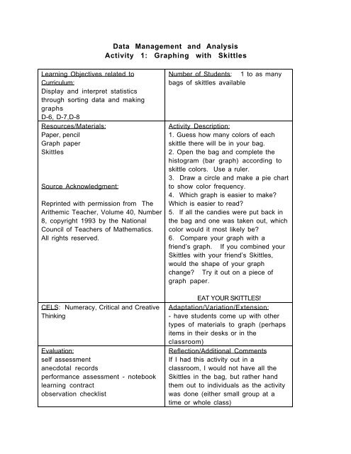 Teacher Notes - Math Central