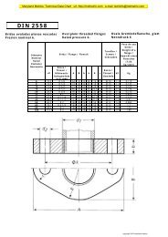 DIN 2558 - Maryland Metrics