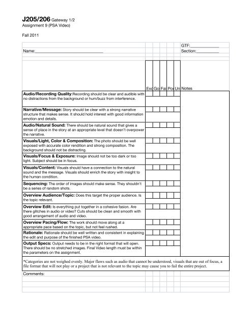 Assignment 9 PSA RUBRIC