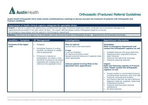 Orthopaedic Fractures guidelines - Austin Health