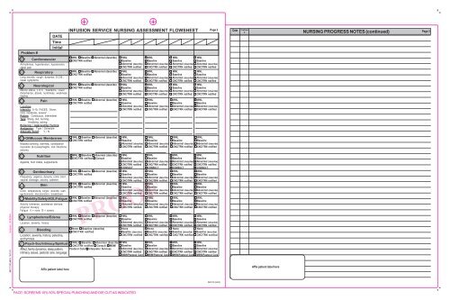 Nursing Charting Flow Sheet