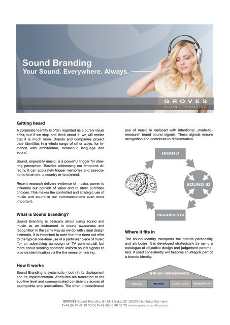 Sound Branding Sound Branding - GROVES