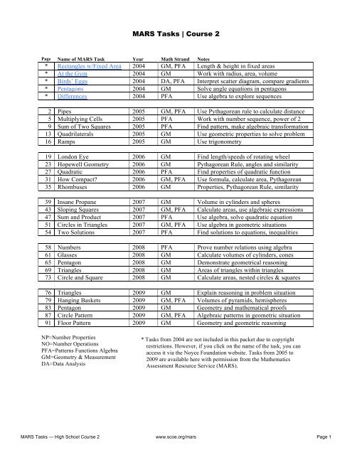 MARS Tasks | Course 2