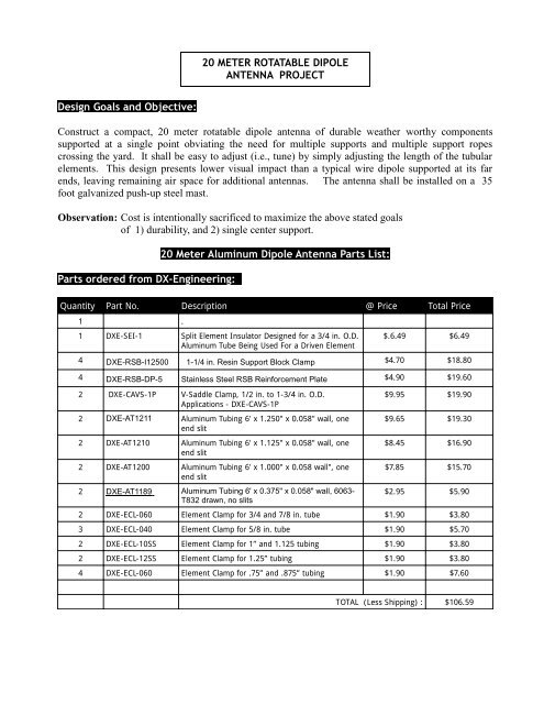 Construct a compact, 20 meter rotatable dipole antenna of durable ...
