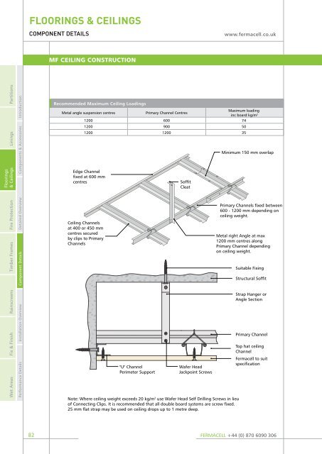 Mf Ceiling Components Calculator | Shelly Lighting