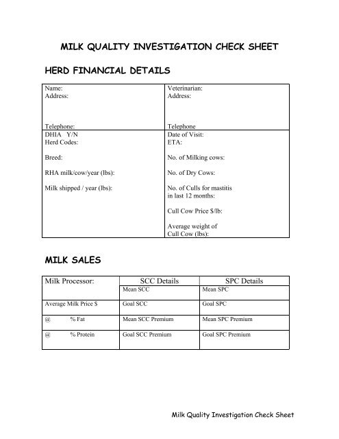 MILK QUALITY INVESTIGATION CHECK SHEET