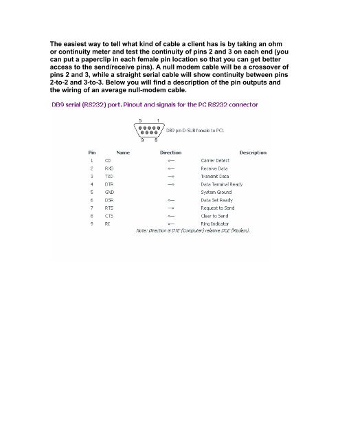 RS232 Straight-through versus Null_Modem serial cables