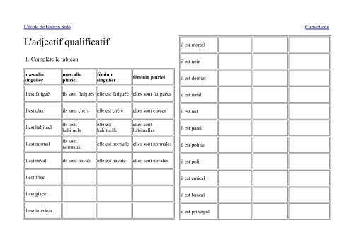 L'adjectif qualificatif - GaÃ©tan Solo